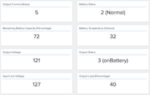 UPS Monitoring Software-UPS Monitor-IoT Enabled UPS System- Renata